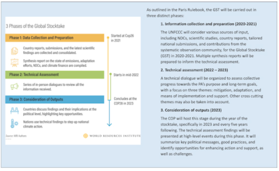 CEOS EO Handbook 2023